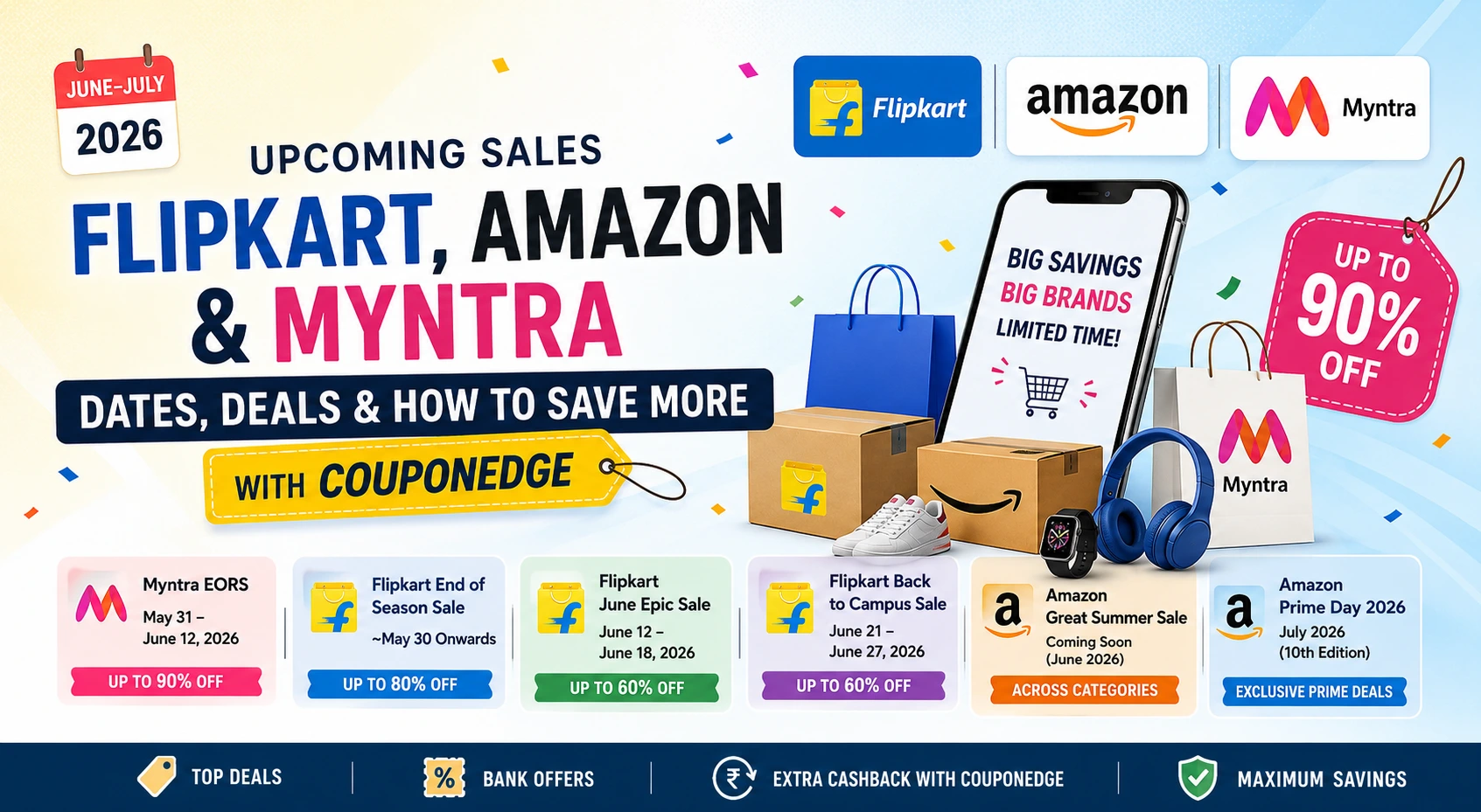 Flipkart Amazon Myntra Upcoming Sales 2026: Dates, Deals & Cashback ...